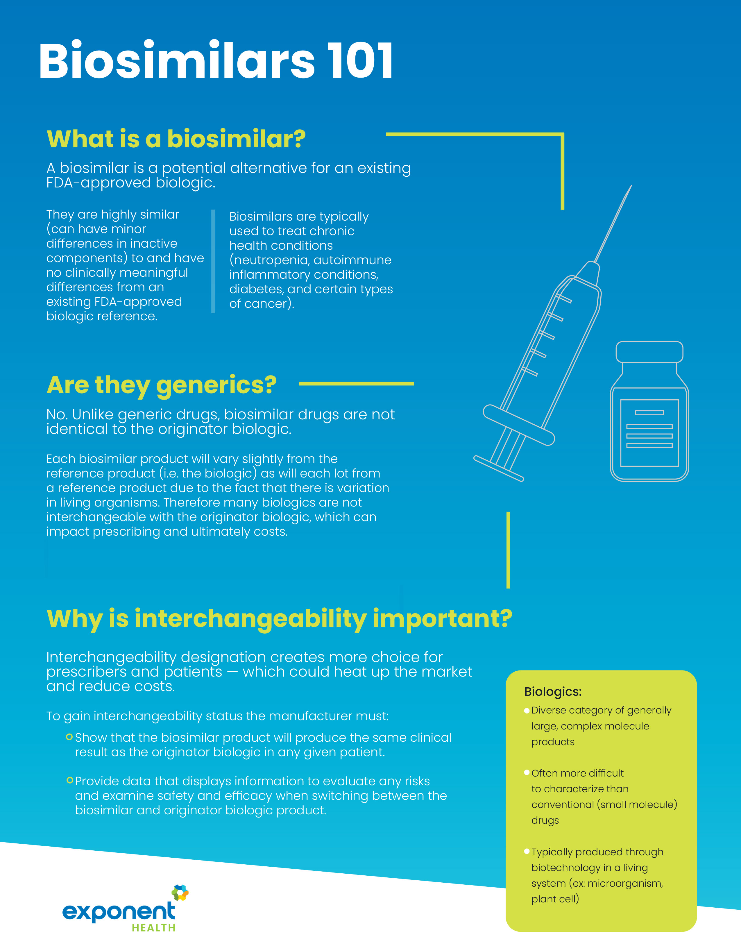 Biosimilars 101 - Expion Health