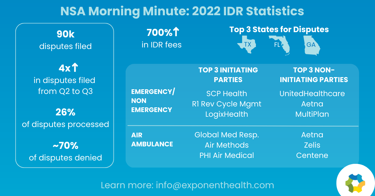 NSA Minute: Eye Opening IDR Statistics - Expion Health